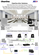 AVer MT300N NDI® Matrix Tracking Box Matrix Your Multimedia World with ...