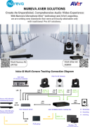 AVer MT300N NDI® Matrix Tracking Box Matrix Your Multimedia World with ...
