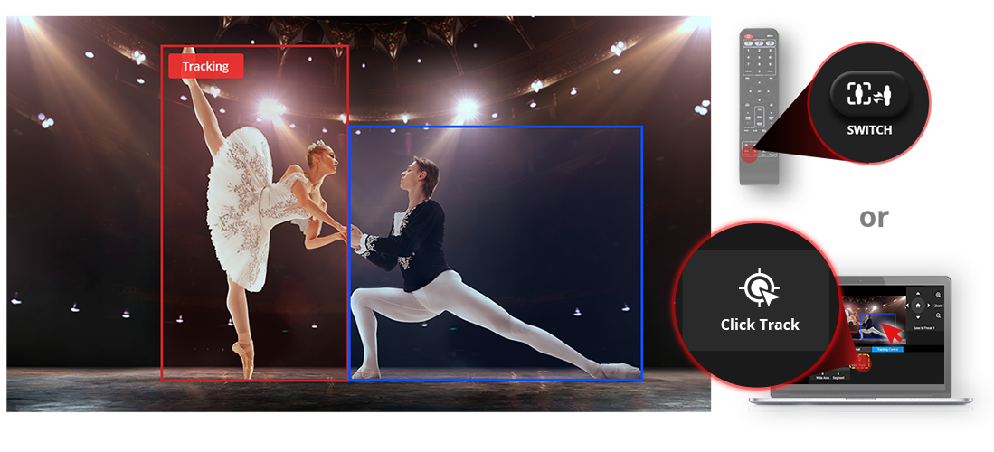 Auto Tracking Cameras | AVer Global