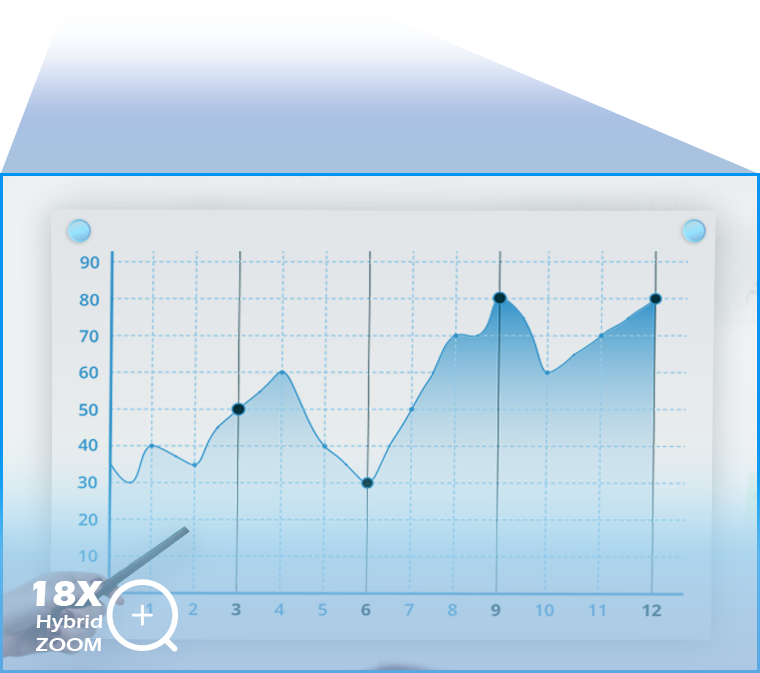 AVer 4K Video Bar - All In One Video Conferencing System | AVer Global