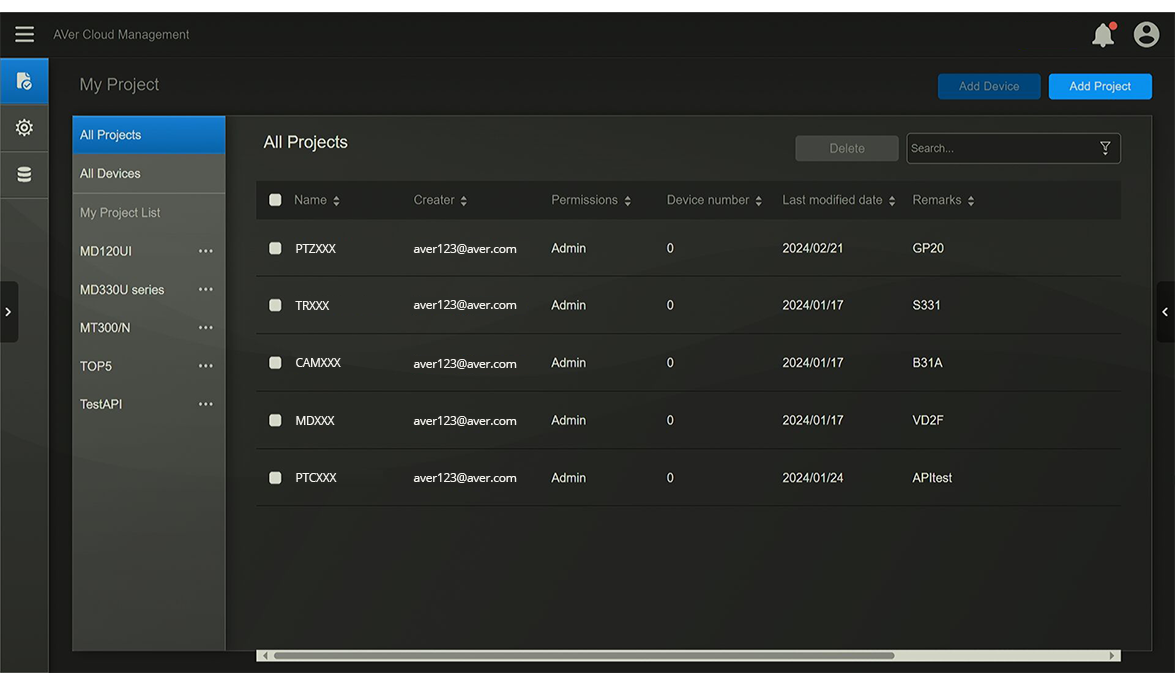 AVer Cloud Management - Value-Added Software | AVer Global