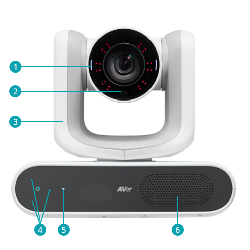 AVer MD720UIS - Medical Grade All-in-One PTZ Camera | AVer Global