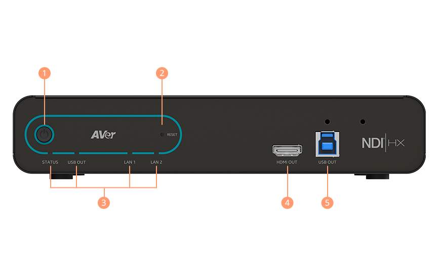AVer MT100 - Matrix Tracking Box | AVer Global