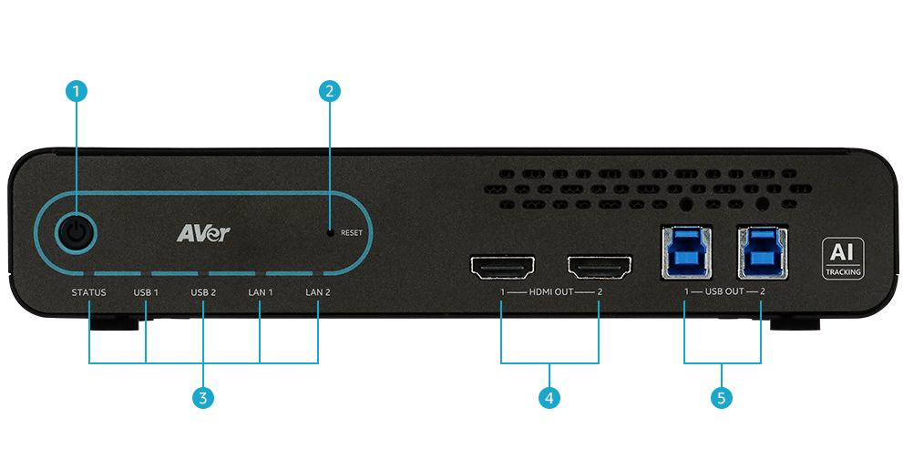 AVer MT300 - Matrix Tracking Box | AVer Global