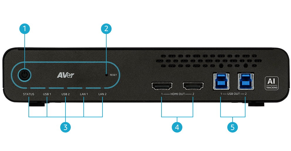 AVer MT300 - Matrix Tracking Box | AVer Global