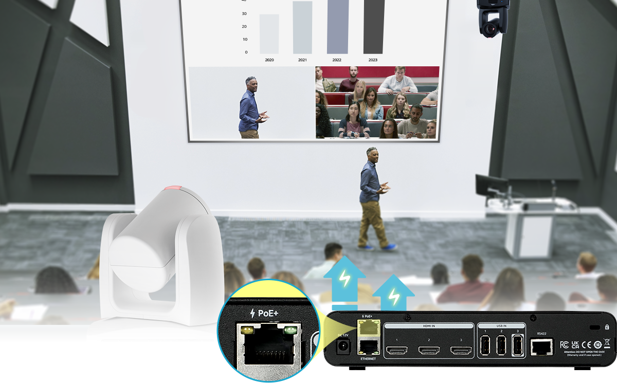 AVer MT300 - Matrix Tracking Box | AVer Global