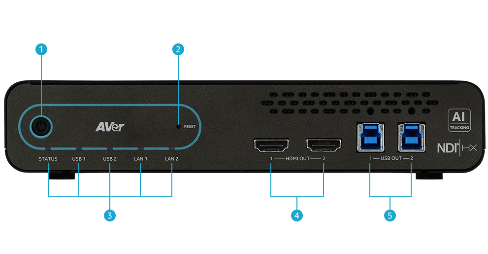 AVer MT300N NDI® Matrix Tracking Box Matrix Your Multimedia World with ...