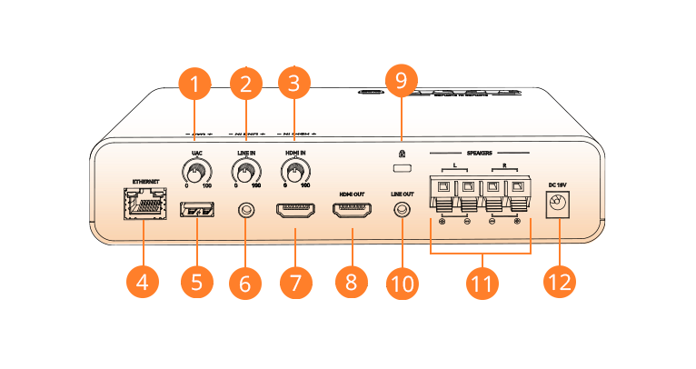 AVer SA-A5 - Streaming Audio System | AVer Global