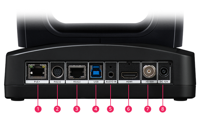 AVer TR315 - AI Auto Tracking PTZ Camera | AVer Global