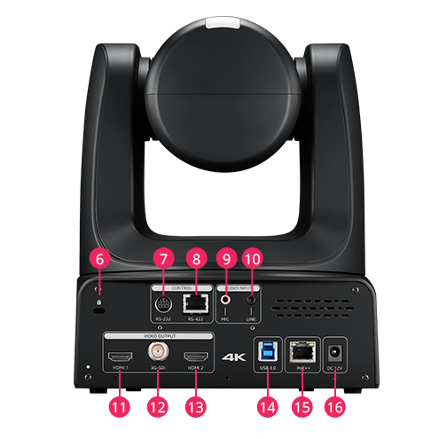 AVer TR535 - Dual Lens AI Auto Tracking Camera | AVer Global