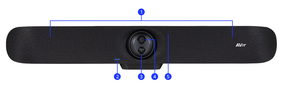 AVer VB350 - Dual Lens PTZ Video Bar With a Hybrid 18X Zoom for Medium ...