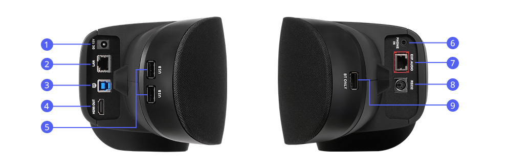 AVer VB350 - デュアルレンズ搭載サウンドバー型PTZ Webカメラ | アバー・インフォメーション | AVer Japan