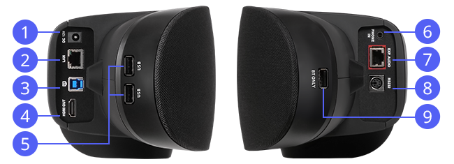 AVer VB350 - USB Conferencing Camera | AVer Global